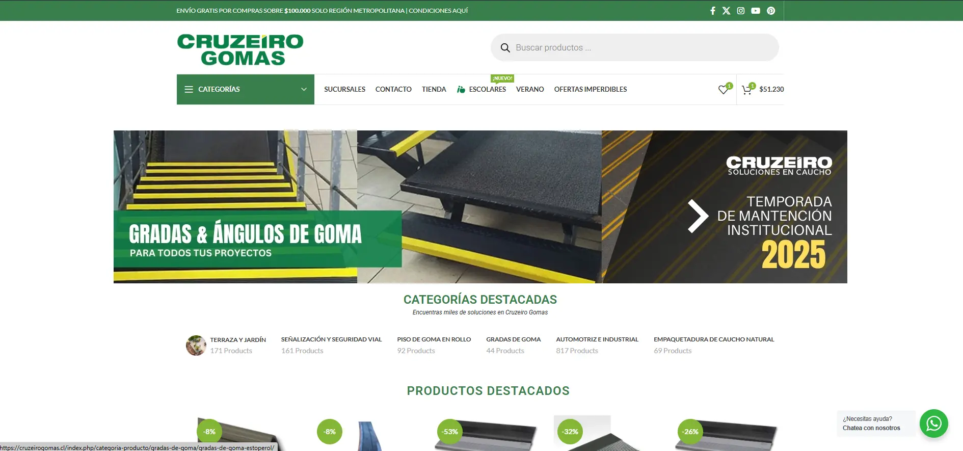 Cruzeiro Gomas - Kit Pegamento Bicomponente Flexibond 8265 Adhesión ...